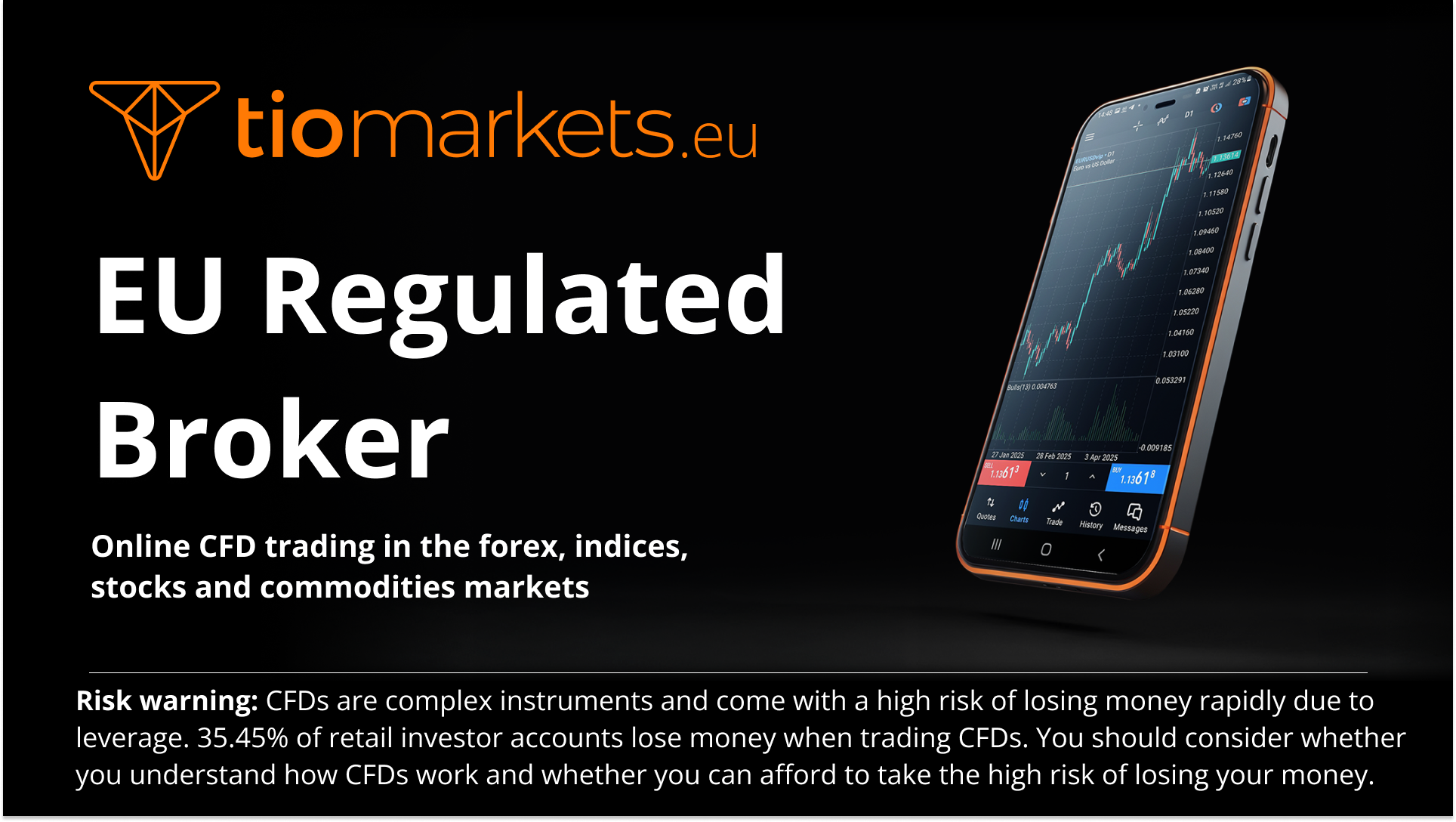 TIOmarkets | Trading Accounts Overview | Online Trading